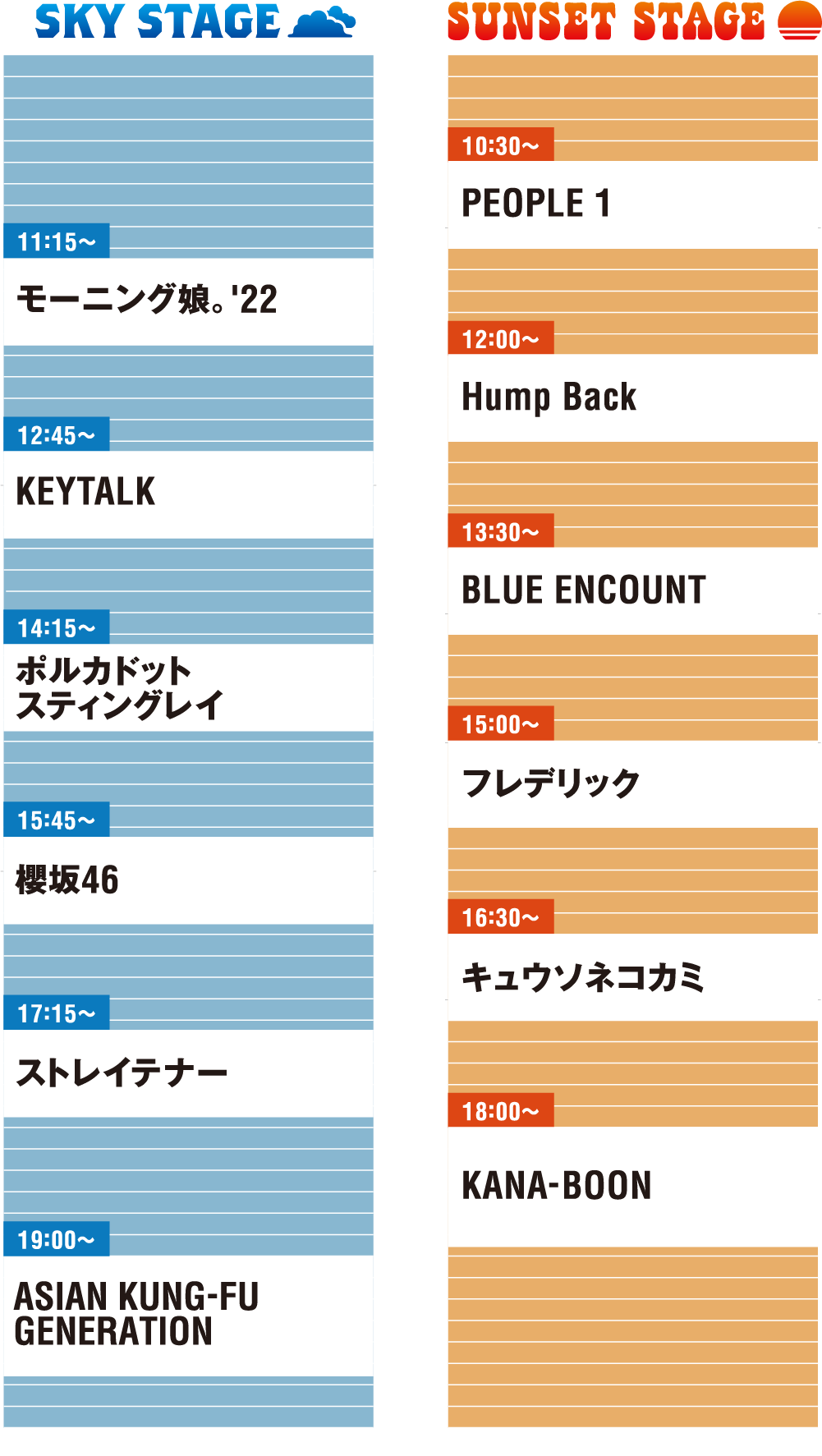 タイムテーブル | JAPAN JAM 2022